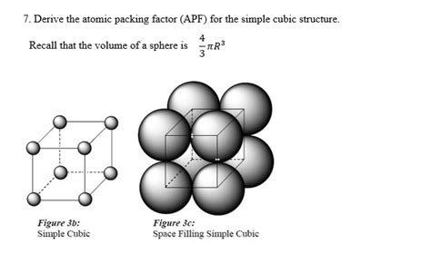 Solved 7 Derive The Atomic Packing Factor Apf For The