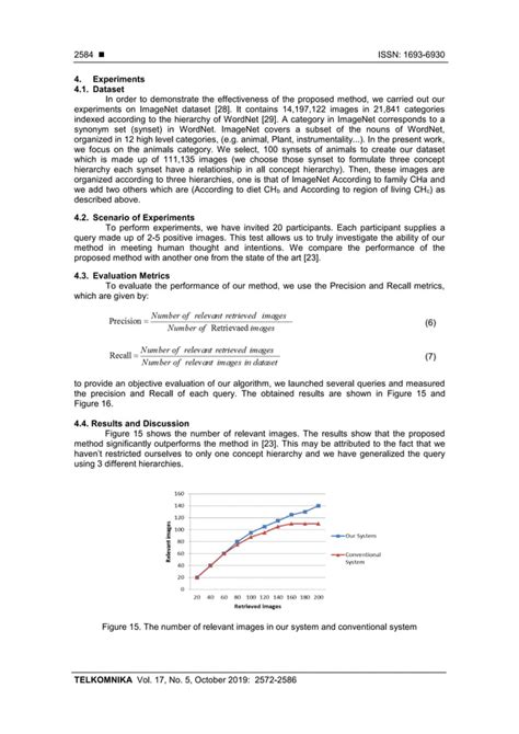 understanding user intention in image retrieval generalization