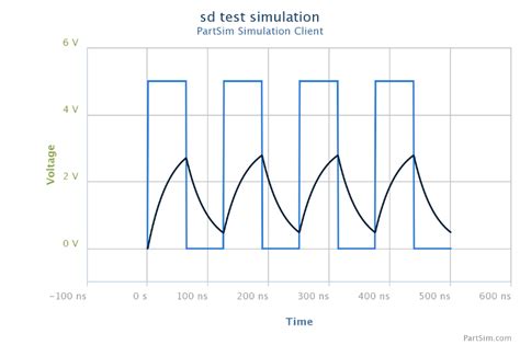 Why Sd Libraries Fail With Resistor Voltage Dividers Storage