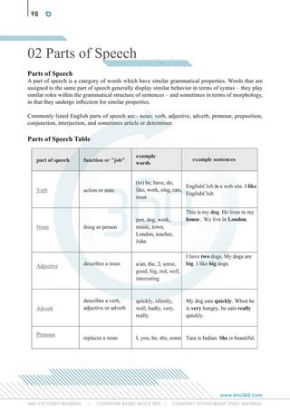 IMU CET Study Material Sample PDF