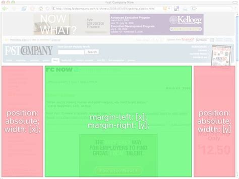 Learning To Love Absolute Css Positioning Ppt