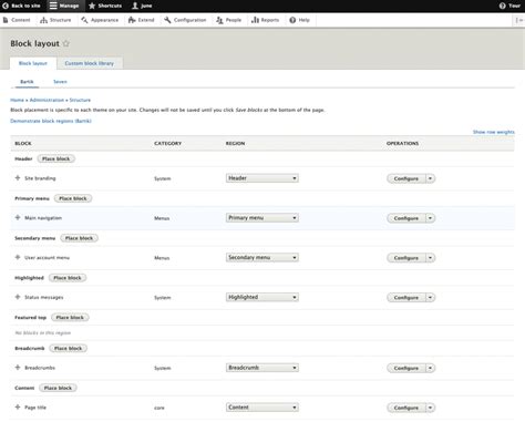 Is Drupal The Right CMS For Your Business Cenny