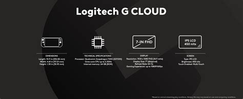 Amazon.com: Logitech G Cloud Handheld Portable Gaming Console with Long ...