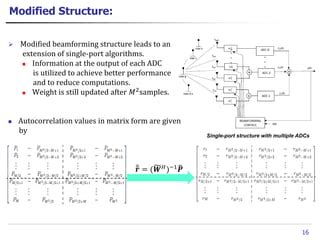 Adaptive Analog Beamforming PPTX Digital Audio Computer Software And Applications