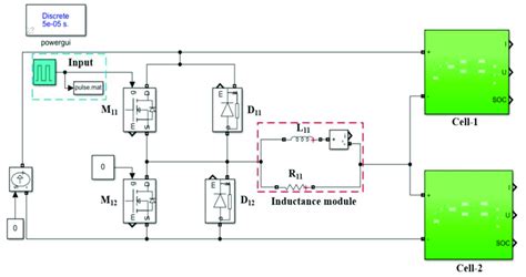 The Simulation Model Of The Intra Group Equalization Circuit