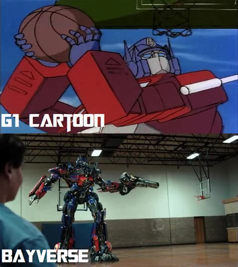 Optimus Prime Plays Basketball Meme By Primalragedude96 On Deviantart