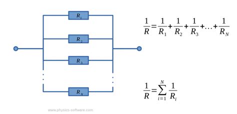 Resistors In Parallel Physics Software