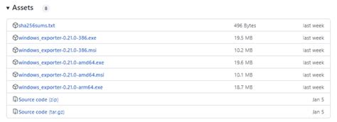 Windows Monitoring Netdata