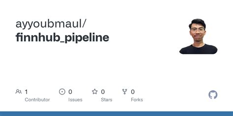 github ayyoubmaul finnhub pipeline