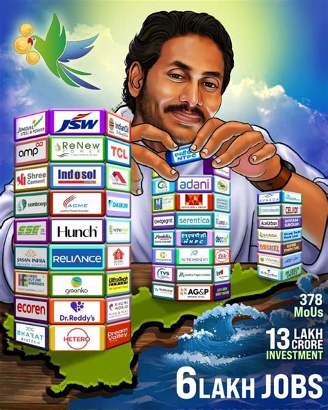 Rahul Reddy On Linkedin Global Investors Summit 2023 Andhra Pradesh