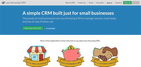 Cloud Based CRMs Best Options