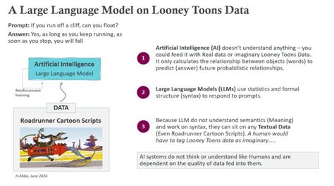 Large Language Models Are Statistical Algorithms That Use Formal Structure Syntax To Respond