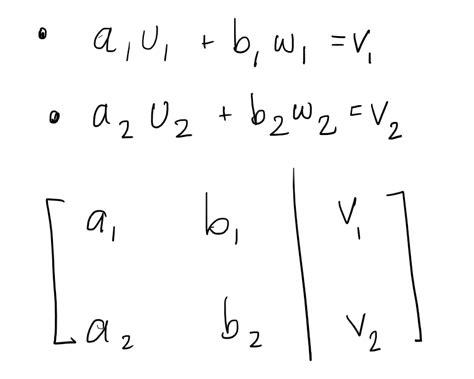 Span And Linear Dependence Lisette