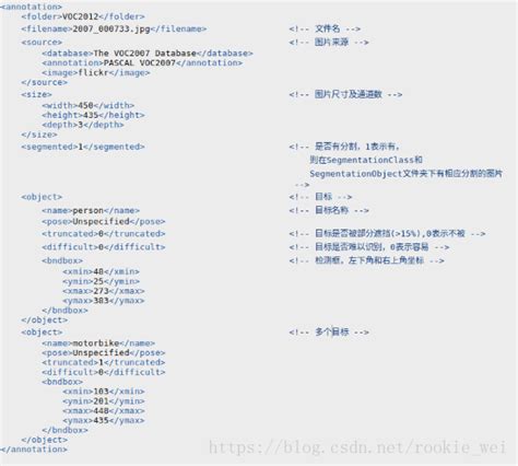Tensorflow入门教程二十五object Detection Api目标检测下 Csdn博客
