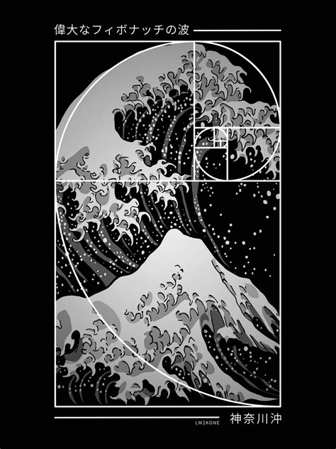 Wall Art Print The Great Wave Of Fibonacci Spiral Modern Europosters