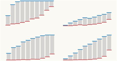 Hannah Ritchie Our World In Data