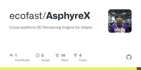 Github Ecofastasphyrex Cross Platform 2d Rendering Engine For Delphi