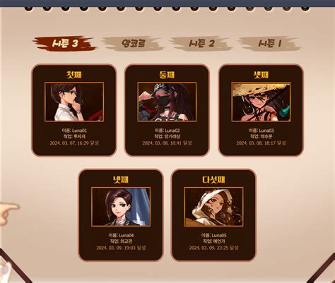 딸내미 키우기 끝 던전앤파이터 던파 에펨코리아