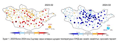 Хоёрдугаар сарын агаарын температур олон жилийн дунджаас хүйтэн байжээ