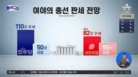 여야 대표 “박빙 50여 곳”최대 변수는 ‘2030 표심 네이버 Tv