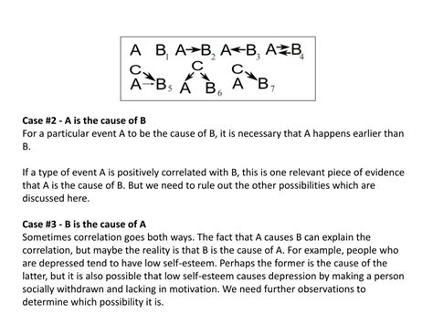 Ppt Causal Arguments Powerpoint Presentation Free Download Id1978074