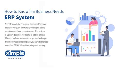 Best Fastest Growing ERP Software Ximple Solutions
