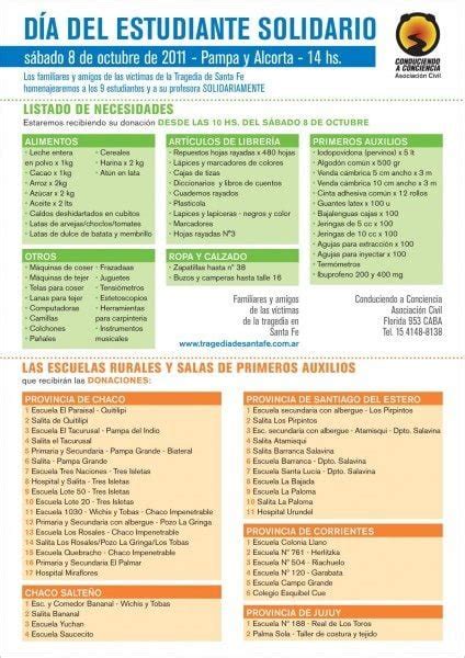 8 De Octubre Día Del Estudiante Solidario