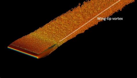 Explaining And Controlling Turbulent Flows Through Deep Learning