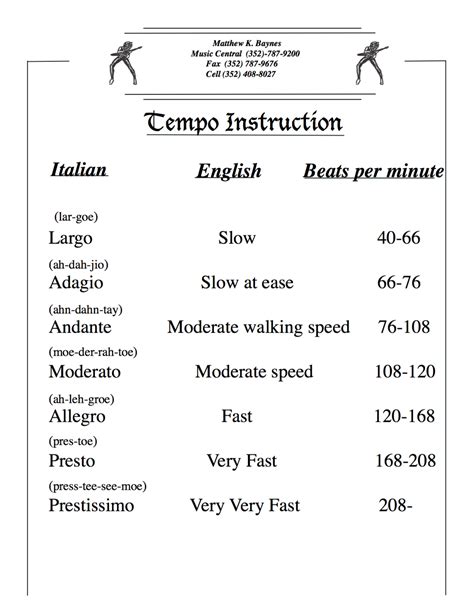 Tempo Instruction Matthew K Baynes School Of Music