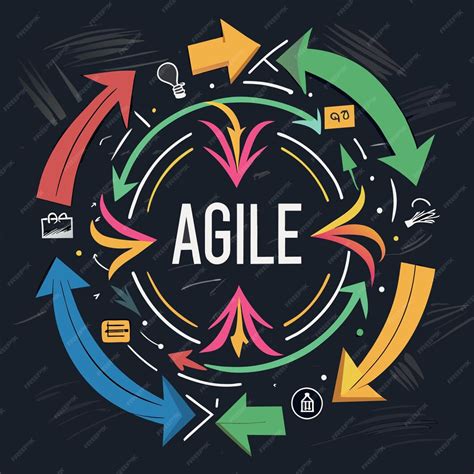 Premium Vector Agile Development New Methodology For Software Idea Workflow Management Concept