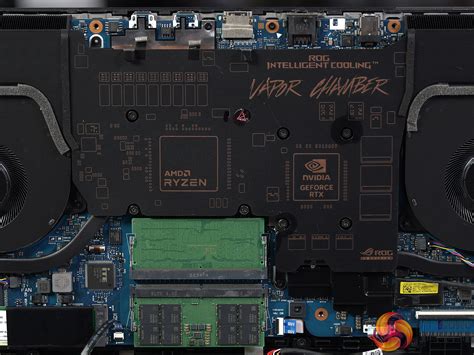 Amd Ryzen 9 7945hx Review Ft Asus Rog Strix Scar 17 Kitguru Part 2