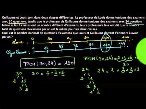 Comment Trouver Ppcm Et Pgcd La R Ponse Est Sur Admicile Fr