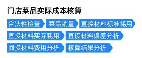 生鲜食品ERP企业管理系统 进销存软件 金蝶精斗云服务官网 金蝶精斗云