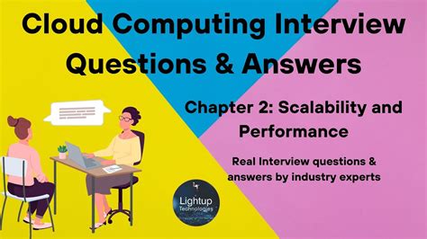 Cloud Computing Interview Questions And Answers Complete Video Of Chapter