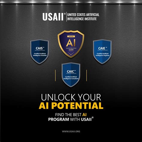 United States Artificial Intelligence Institute On Linkedin Aieducation Usaii Aijourney
