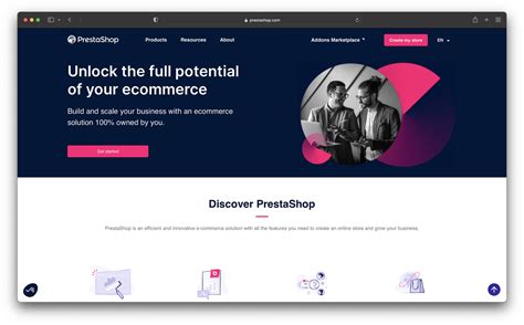 20 Best Open Source Ecommerce Platforms For 2023