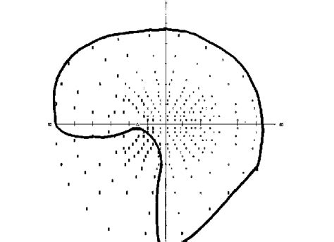 goldmann over hfa visual field left eye figure 4 goldmann over hfa