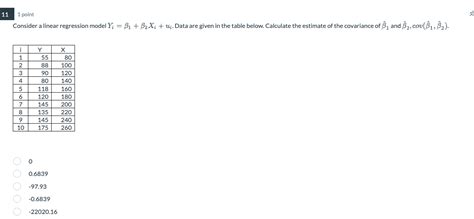 1 point consider a linear regression model