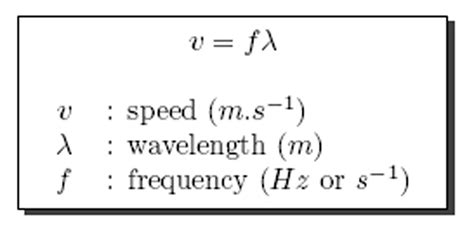 Equation Of Speed Wavelength And Frequency