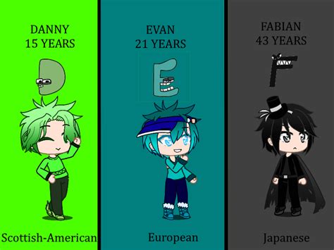 My humanized alphabet lore part 2 by LyniiLorerABC on DeviantArt