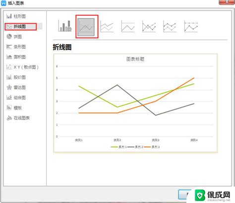 wps怎么改折线图 wps怎么修改折线图样式 保成网