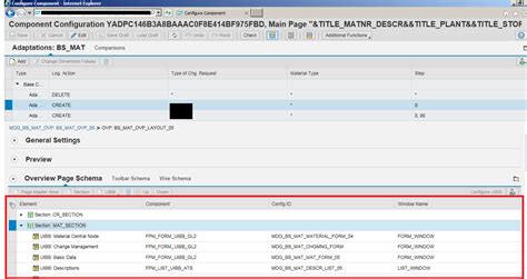 sap mdg m customizing modification ui sap community