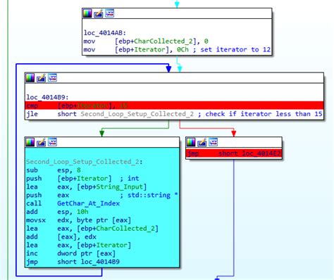 X86 Assembly Crack Challenge 1 Loop 2 Static Decompiler Cyber Security Architect Red Blue