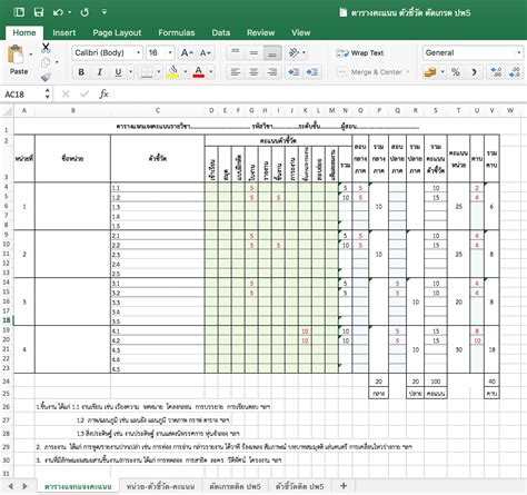 แจกฟรีไฟล์ดาวน์โหลดแก้ไขได้ Excel ตารางคะแนน ตัวชี้วัด ตัดเกรด ปพ5 ครูตอเต่า
