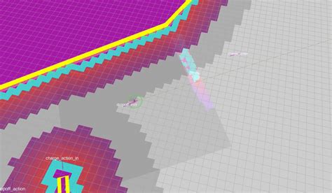 Local Costmap Sometimes Contains Junk Issue Ros Navigation Navigation GitHub