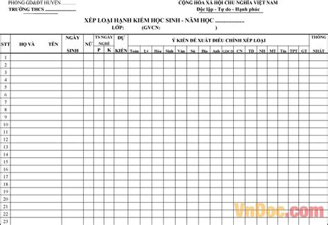 Mẫu Xếp Loại Hạnh Kiểm Học Sinh Thcs Bảng Xếp Loại Hạnh Kiểm Học Sinh