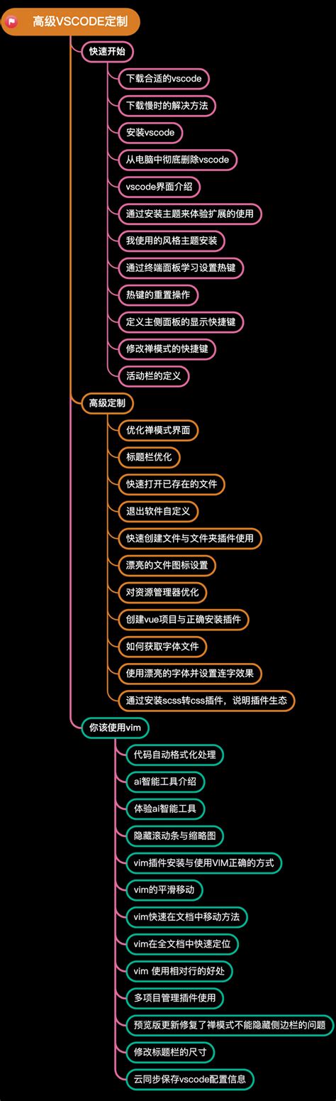 开发工具专属定制 适用vscodecursor 哔哩哔哩 bilibili