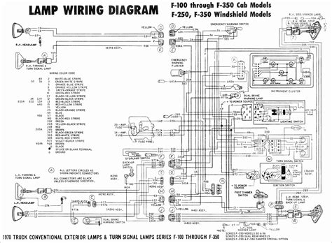 Walk In Freezer Wiring Diagram My Wiring Diagram