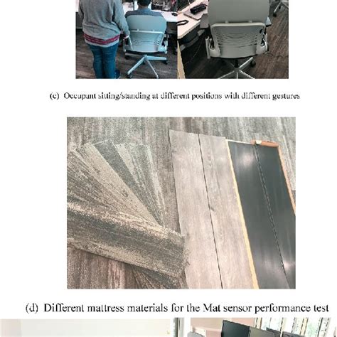 Selected Examples Of The Test Scenarios Download Scientific Diagram