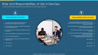 Devops Qa And Testing Revamping Speed And Quality It Powerpoint